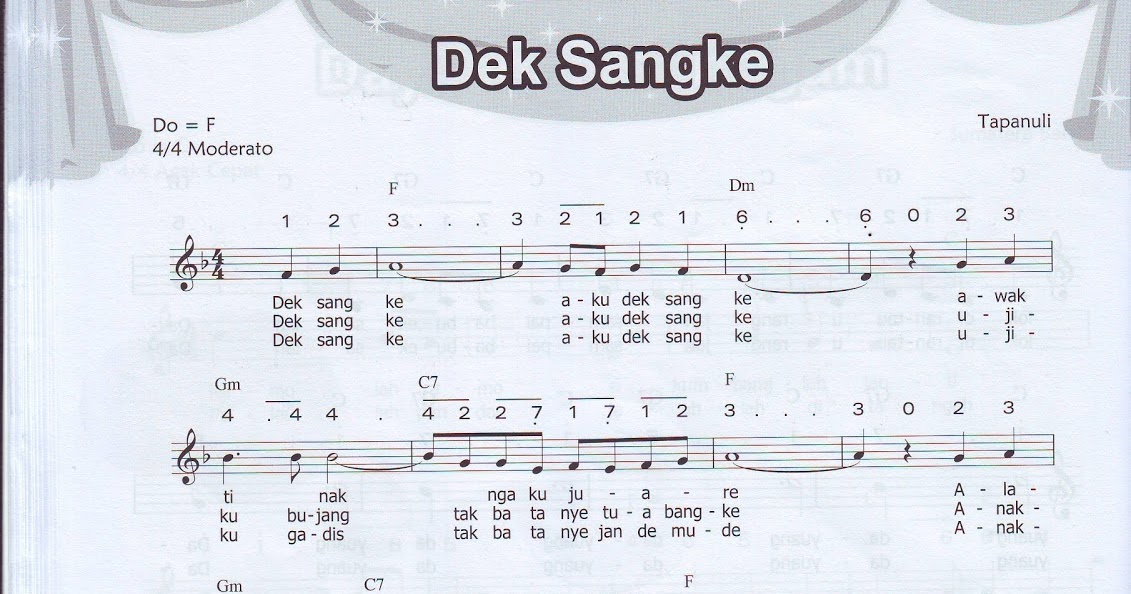 Apuse Not Balok - Web Guru Edu