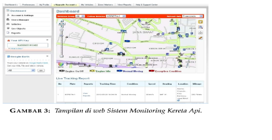 Sistem Monitoring Perjalanan Kereta Api Listrik (KRL) di Jabodetabek ...