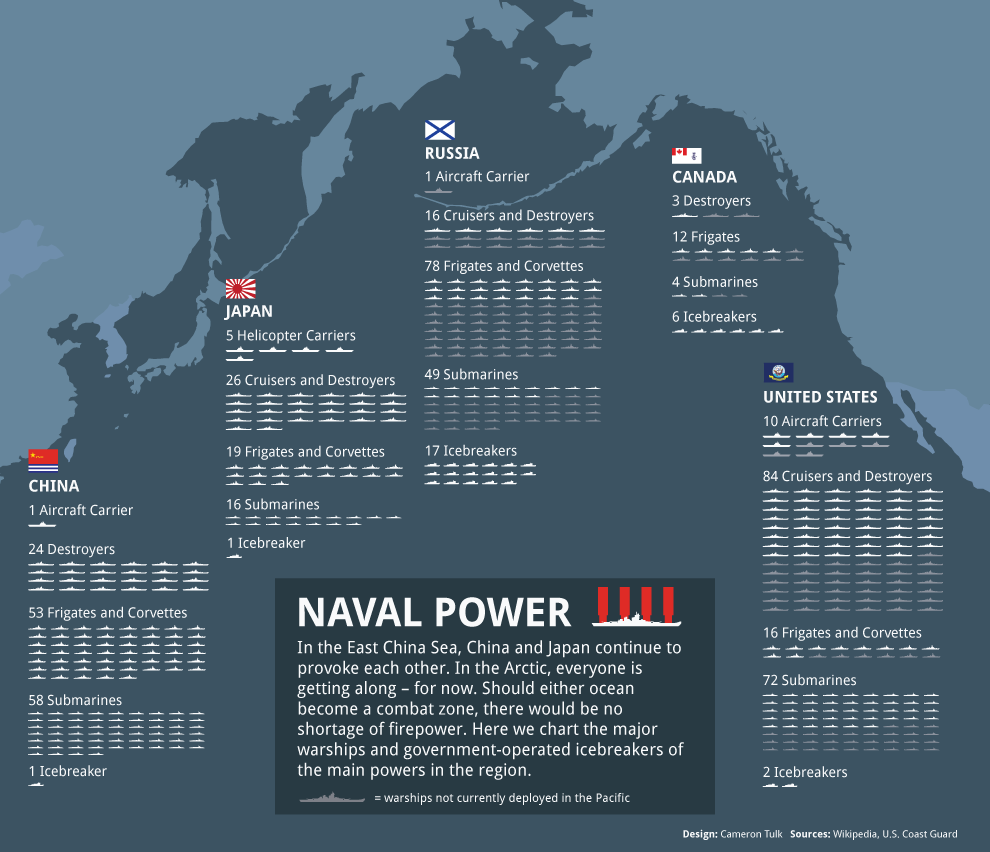 SNAFU!: Pacific Naval Power Chart via Commander Salamander.