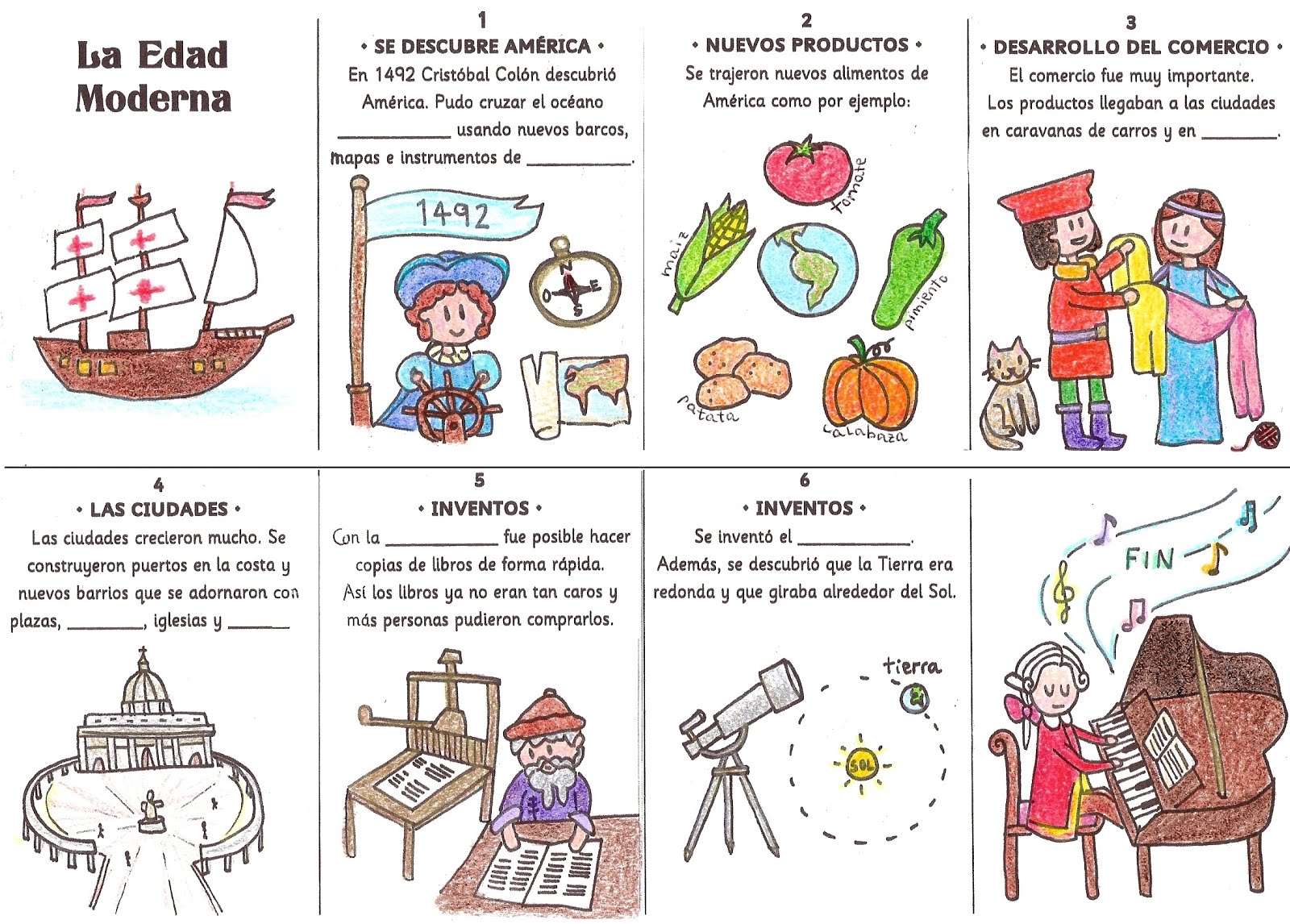 Sociales 3º - Colegio Andrés Segovia: TEMA 9: LA EDAD MODERNA