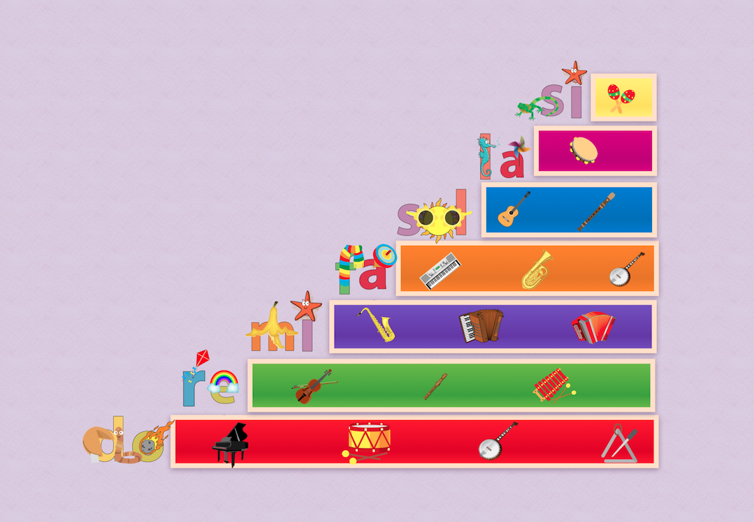 Ritmo y Sonido del Lenguaje Musical: Apuntes y actividades de teoría