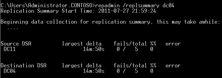 Terry L@u's blog: How to read the result of repadmin /replsummary