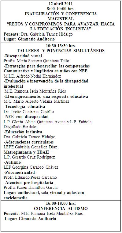 PRIMER CONGRESO DE EDUCACIÓN ESPECIAL: PRIMER CONGRESO DE EDUCACIÓN ...