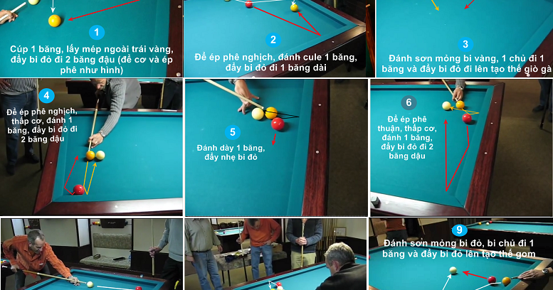 Hướng dẫn 11 bài tập đánh bida 1 băng trong bida phăng