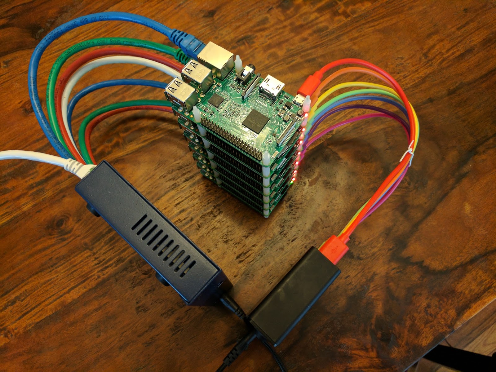 Rainbow Powered Raspberry Pi