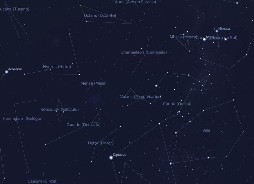 Astronomia: Reticulum ( Retículo )
