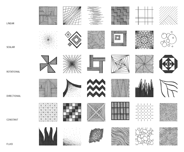 Nadine Theisz: 36 Movement Textures