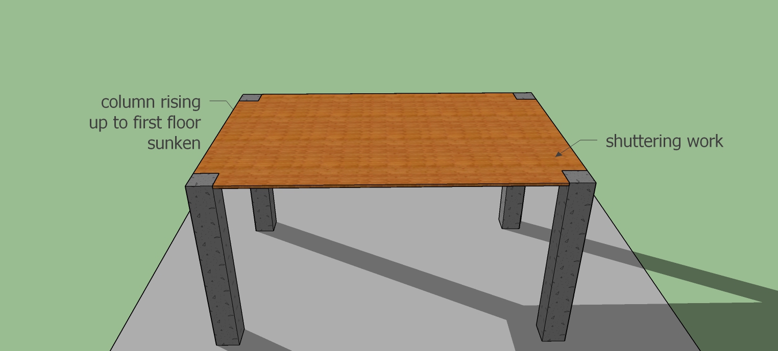 Toilet installation and procedure for Arresting Leakage of Toilet