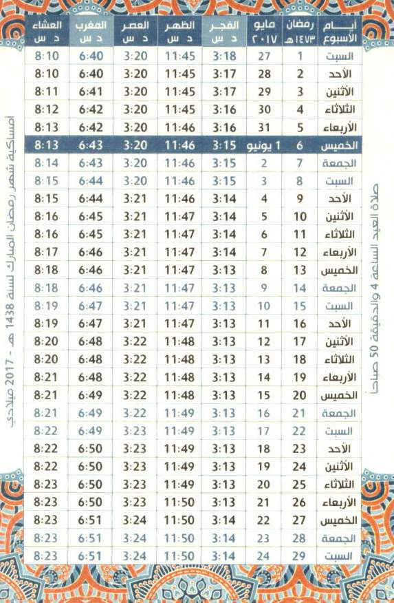 Things related to Kuwait: June 2017