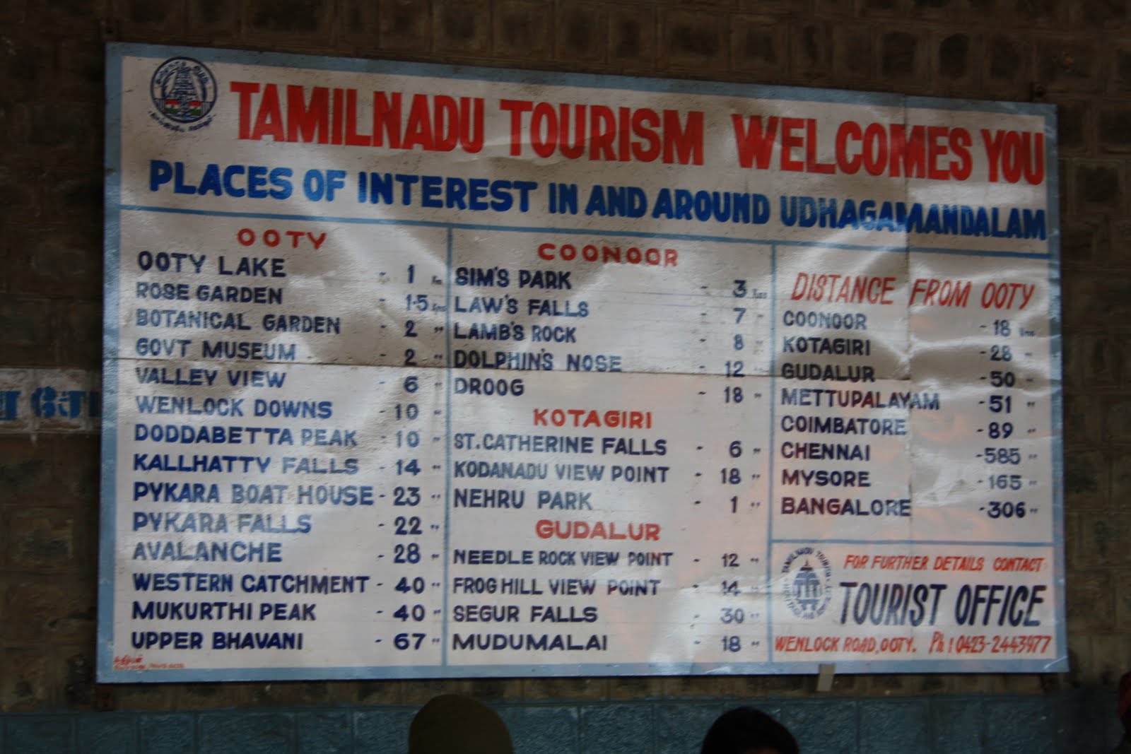 Intellection: TOY TRAIN - NMR - Day 1