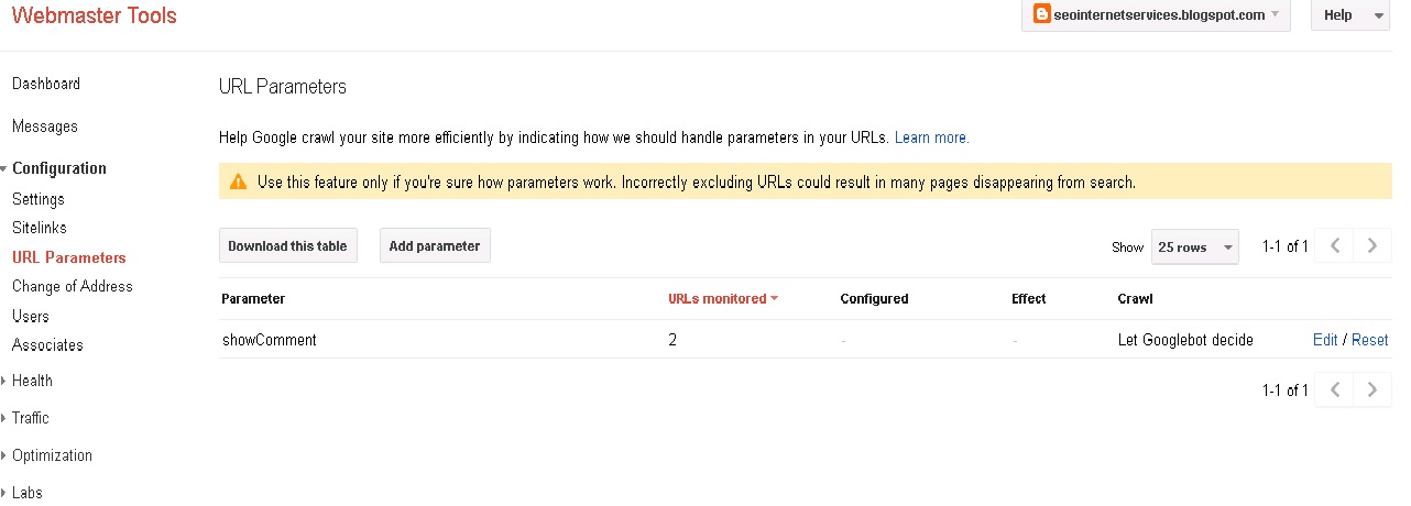 URL Parameters in Google Webmaster Tools