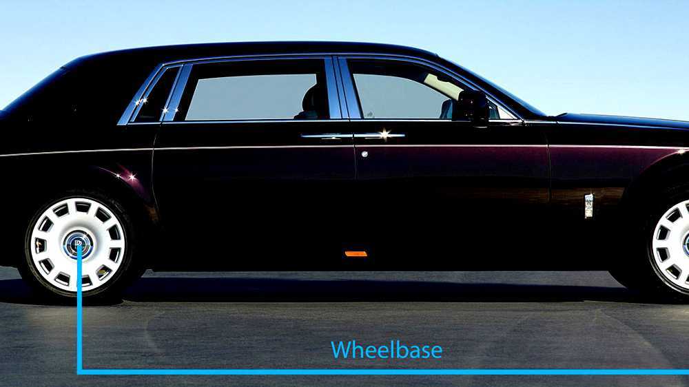 Wheelbase