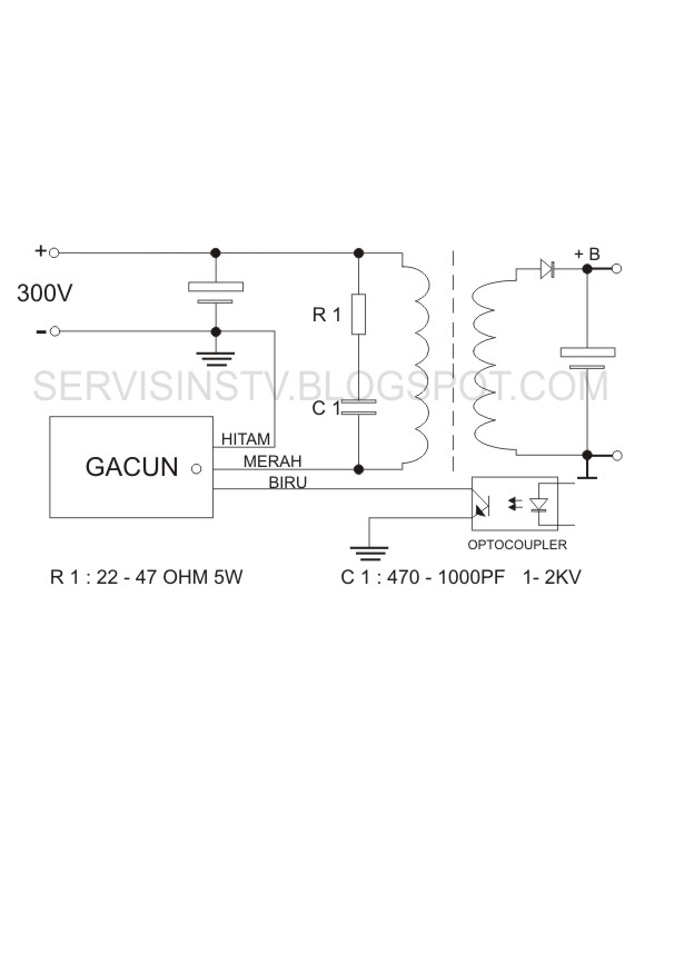 Electro: Power Supply Gacun