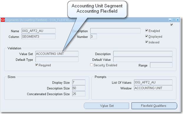 Oracle Applications Oracle Applications General Ledgers Gl Setup Steps