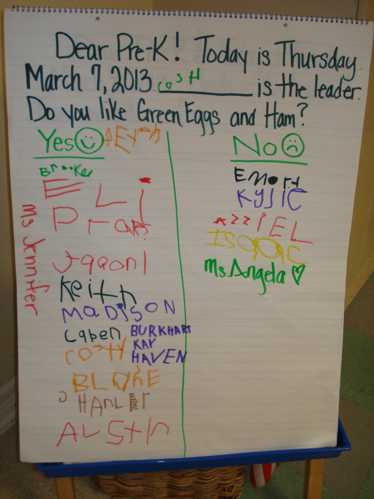 Pin by nancy early on morning messages | Morning message kindergarten ...