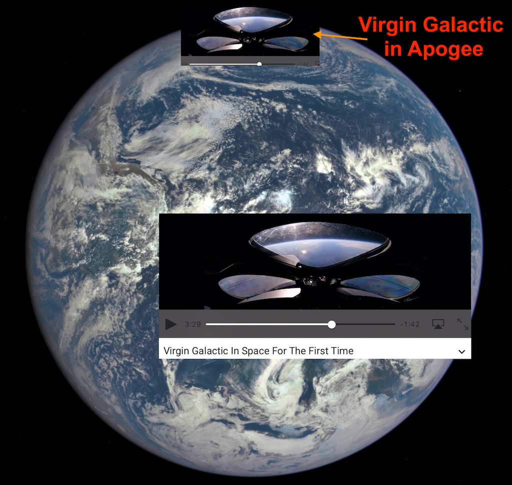 Επίπεδη Γη (Flat Earth Greece): Ταξίδια στο διάστημα με Virgin Galactic