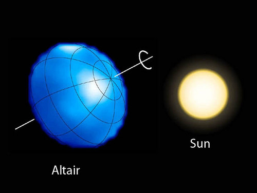 Mengenal Bintang Altair - Info Astronomy