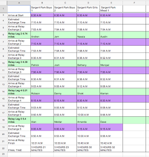 Sargent Park Math Zone: Manitoba Marathon 2015