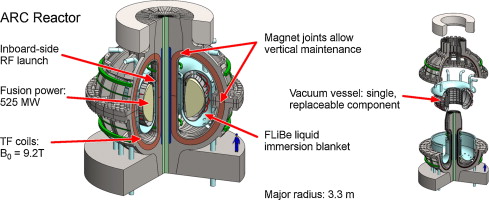 MIT set nuclear fusion plasma record and proposes two Tokomak designs ...