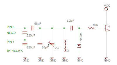 สร้างเครื่องรับวิทยุแบบ Direct Conversion: ตอนที่ 3 ภาครับ NE602