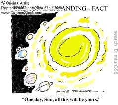 Τελειότερη σφαίρα του σύμπαντος ο Ηλιος