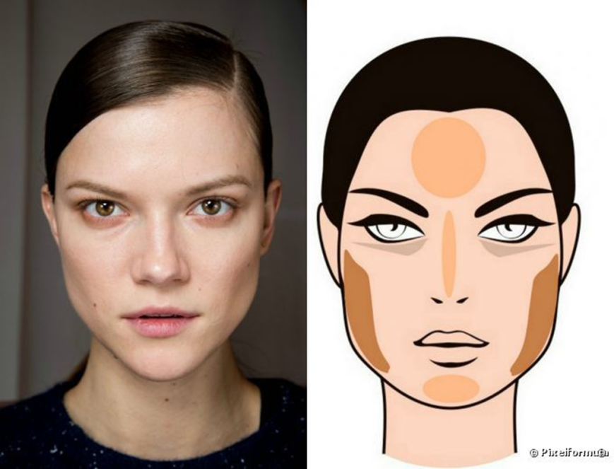 MAKE-UP TODAY.: ¡CONTORNO PARA CADA TIPO DE ROSTRO!