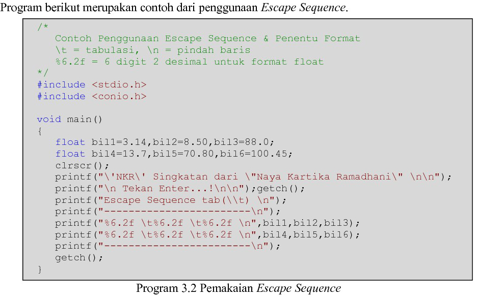 Materi Algoritma : Perintah Output dan Input