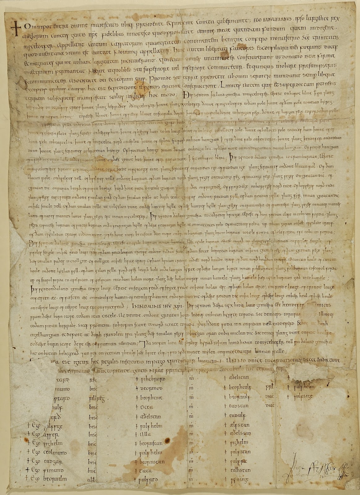 Futurama of the Book: Week 4: TEI and the Anglo-Saxon Charter Project