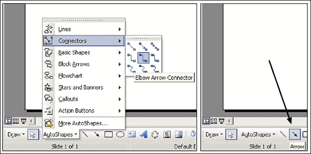 Practical Guide to Creating Better Looking Process Maps | Process News