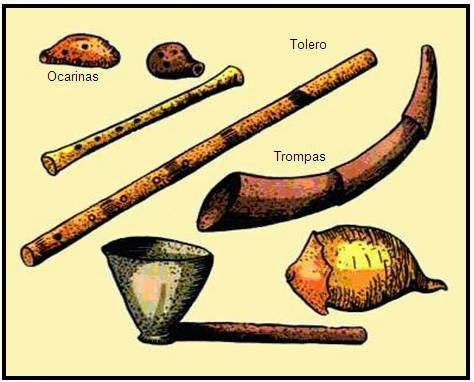 Música y Movimiento: Instrumentación Rudimentaria