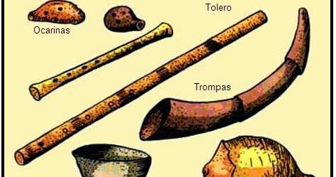 Música y Movimiento: Instrumentación Rudimentaria