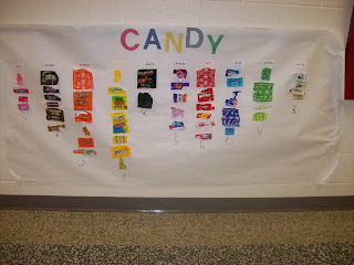 Candy Graph | From Kindergarten With Love