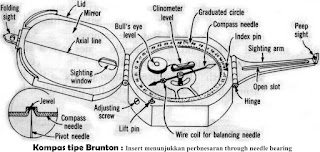 Saka WIra Kartika Pidie