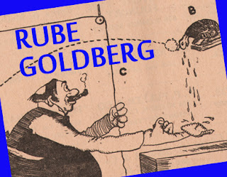 Screwball Comics: Rube Goldberg Machine Cartoon Invention: The Only ...
