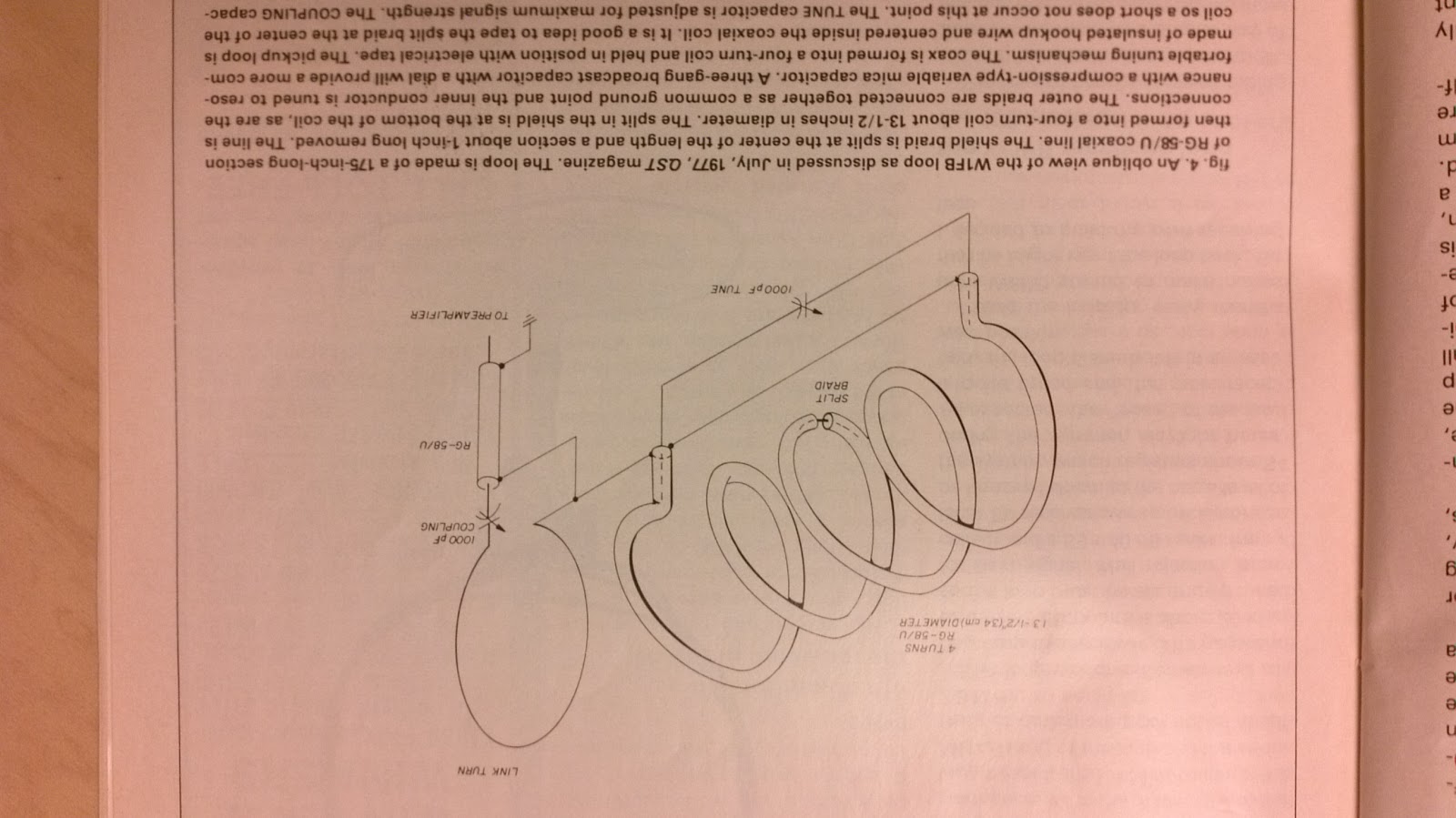 VA3PEN: 160m small receiving loop antenna