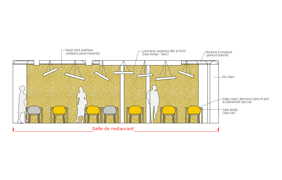 Pascal PONCHON Maître d'Oeuvre et Architecte d'intérieur Vannes ...