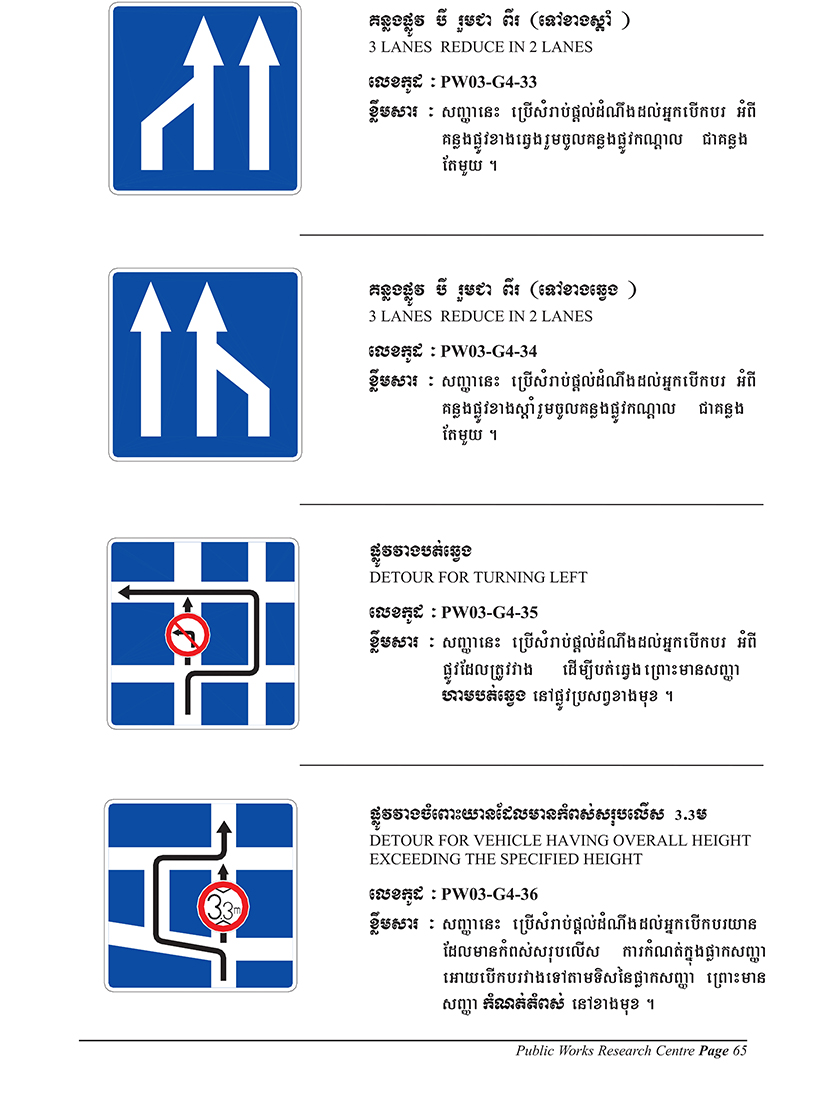 Traffic Cambodia: ផ្លាកសញ្ញាចរាចរណ៍