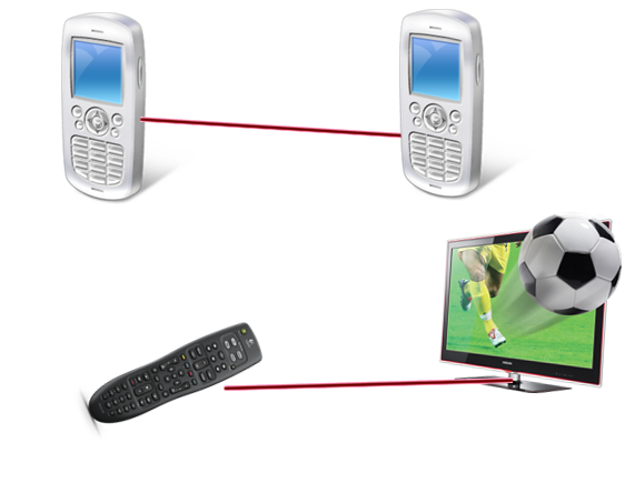 Redes Alambricas e Inalambricas: Caracteristicas de las redes inalámbricas