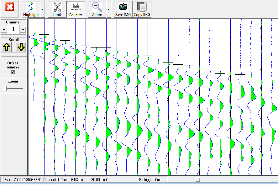 Peralatan Survey Geofisika: Processing Data Geofisika