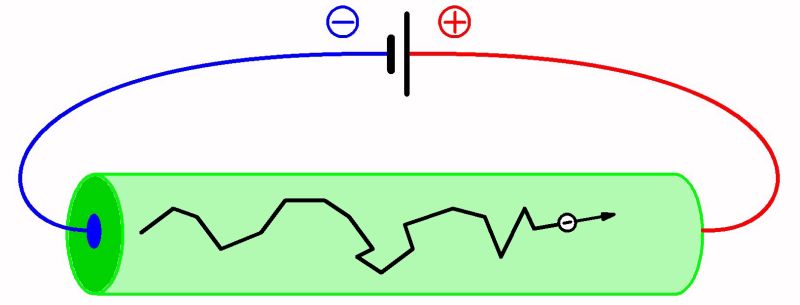 Elektronica-hobby blog van Jos Verstraten (610 artikelen): Theorie-10 ...