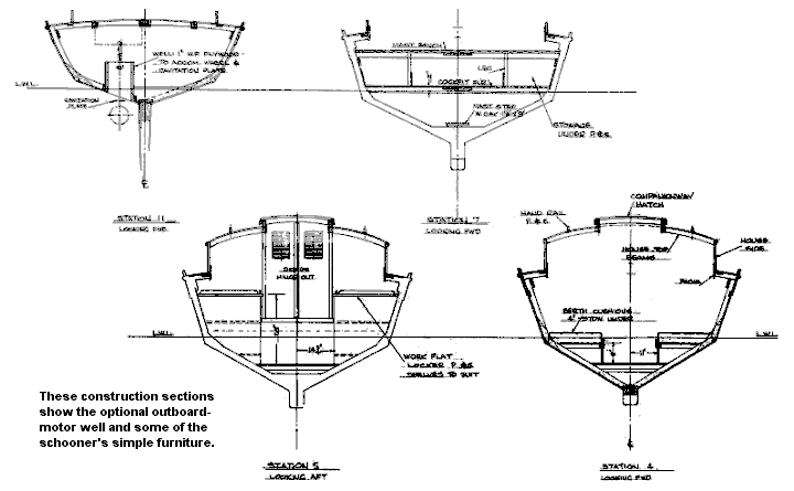 Work Boat Designs ~ My Boat Plans
