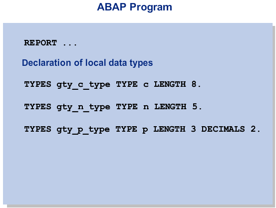 SapSystemsOfReza: TAW10 - BASIC ABAP LANGUAGE ELEMENT