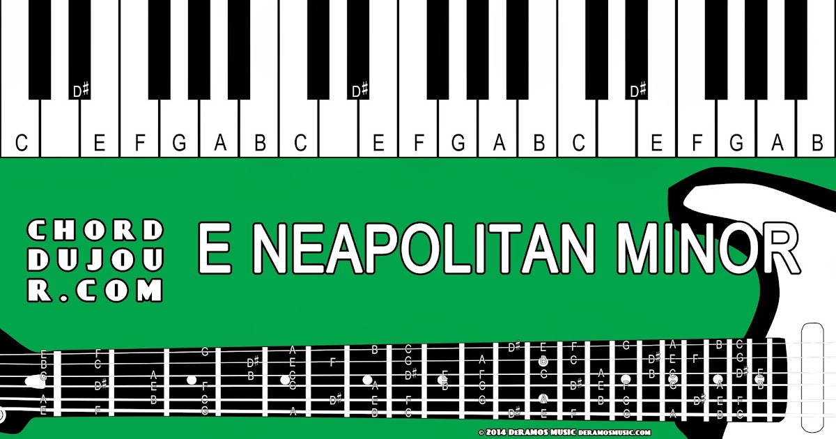 Chord du Jour: Dictionary: E Neapolitan Minor Scale