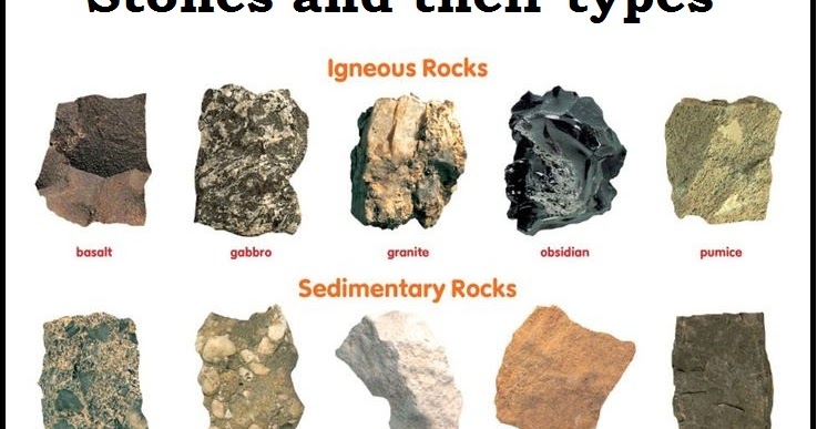 Stones and Classification of Building Stones | Informational Encyclopedia