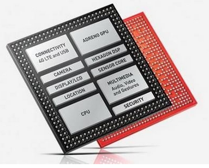 H-BOMDAK Technology: What is the difference between four and eight-core ...