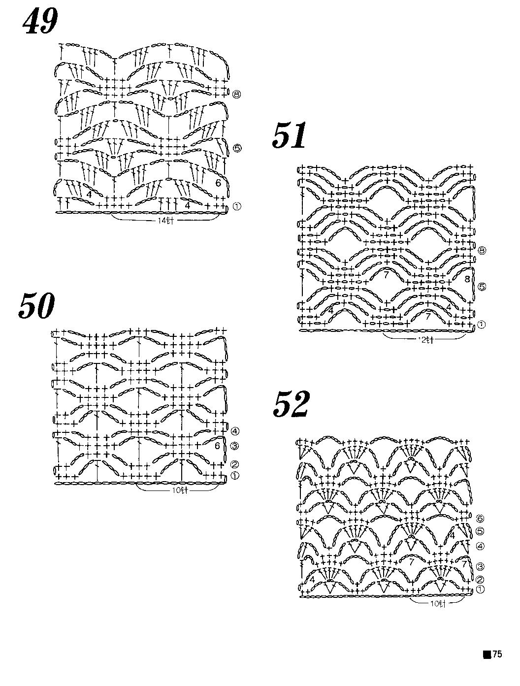 Magia crosetei: Scheme pentru crosetat