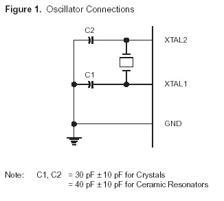Facial Recognition C++ code for beginners: The four dc motors used to ...
