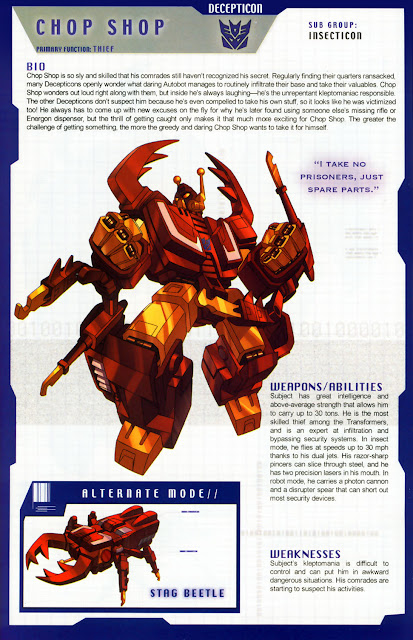 Transformer of the Day: Chop Shop