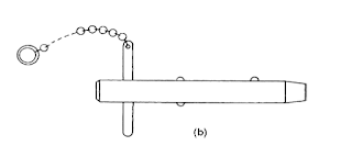 An Introduction To Pin Types , Application And Calculation