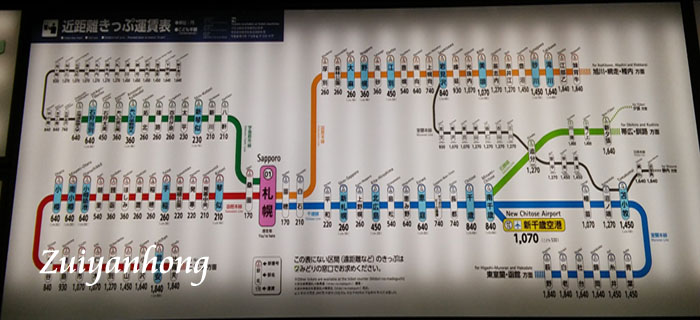 Sweet Memories Of ZuiYanHong: Hokkaido New Chitose Airport